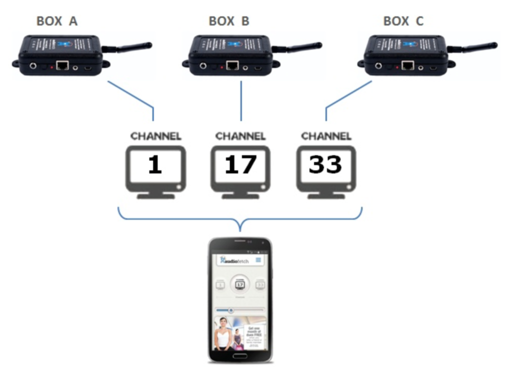 FetchExpress User Manual - How To Install AudioFetch Express